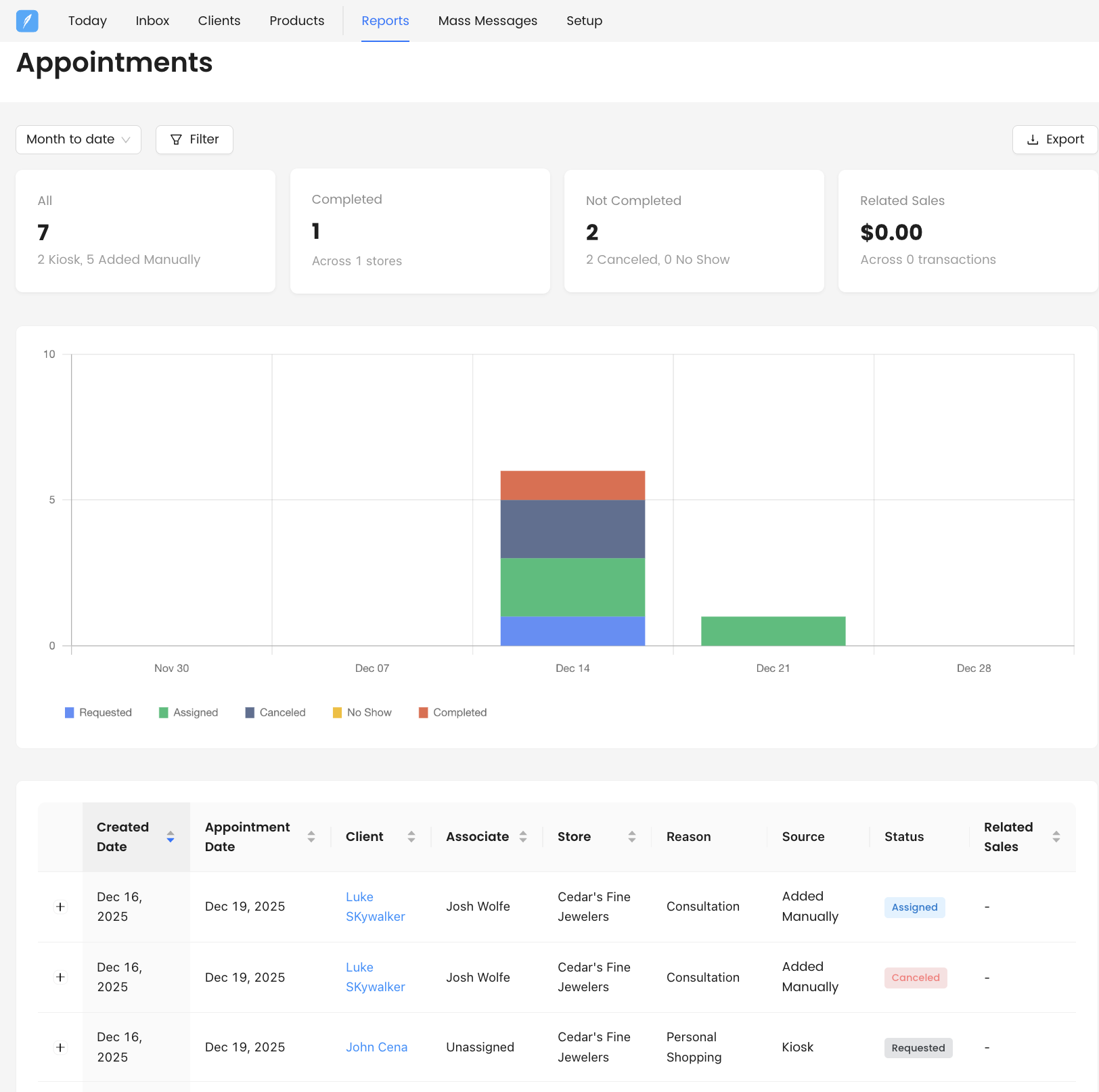 Appointment Reporting and Analytics – Clientbook